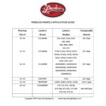 Peerless Brand Pressure Lantern Mantle Part #2C-HG - Imperial Lighting Co.